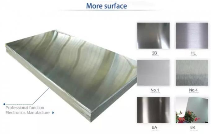 Thickness 1mm Bright Finish Plate 310S Stainless Steel Flat Sheet