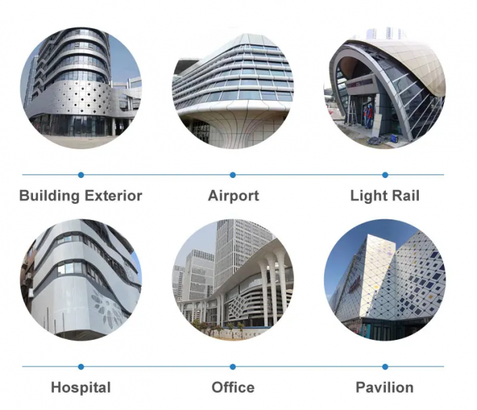 Mill Finish Color Aluminum Coil 1100 1060 1050 3003